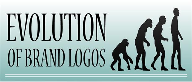Evolution of brand logos infographic